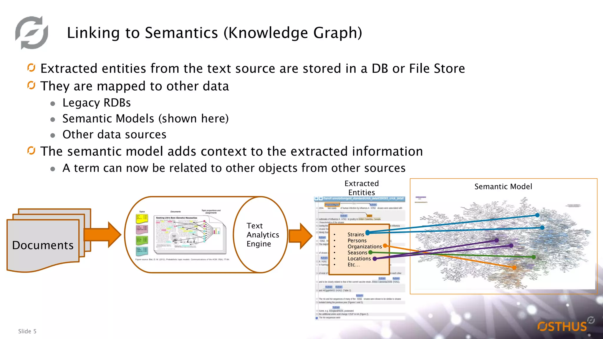 From allotrope to reference master data management | PDF | Databases | Computer Software and ...