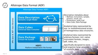 From allotrope to reference master data management | PDF | Databases ...