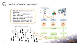 From allotrope to reference master data management | PDF | Databases | Computer Software and ...
