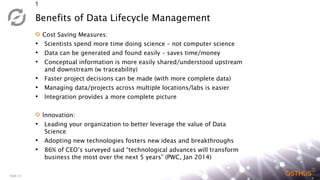 From allotrope to reference master data management | PDF | Databases | Computer Software and ...