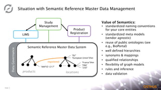 From allotrope to reference master data management | PDF | Databases ...