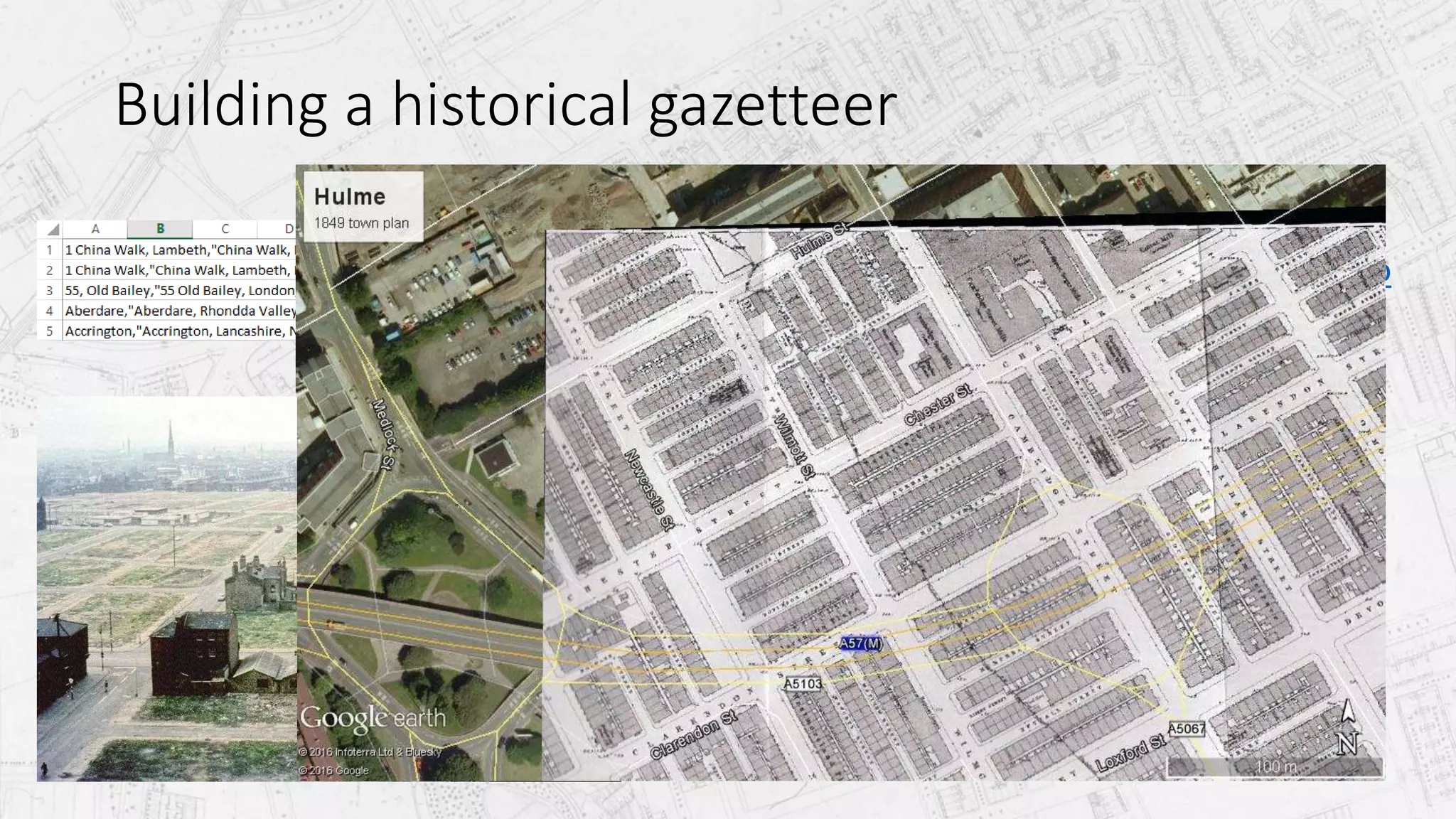 From Analogue To Digital History Ppt