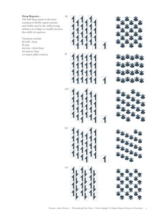 From Analogue To Digital: Patterns And Structures Teaching Notes | PDF ...