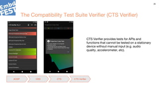 Embedded Fest 2019. Іван Пустовіт. From AOSP to Android powered device | PPT