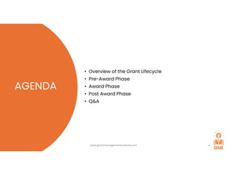 From Application to Achievement: The Federal Grant Lifecycle Explained ...