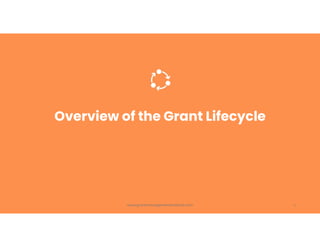From Application to Achievement: The Federal Grant Lifecycle Explained ...