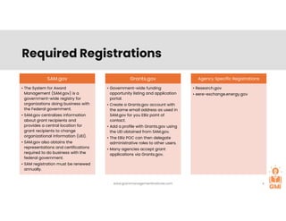 From Application to Achievement: The Federal Grant Lifecycle Explained ...