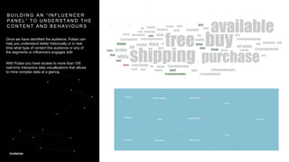 Audiense Pusar Intergation: From Audiense to Pulsar Example | PPT