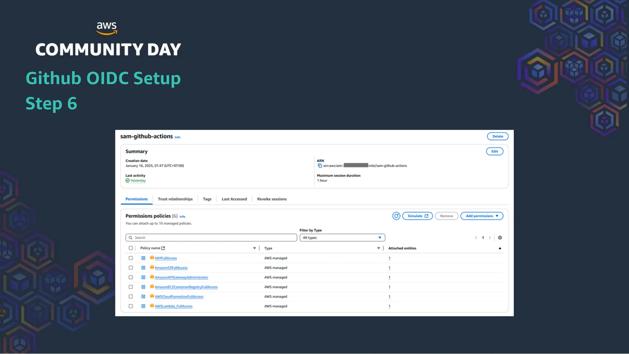 From AWS Native to Github Integration | PDF