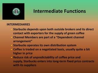 From Beanto Cup- Starbucks Channel Strategy | PPTX