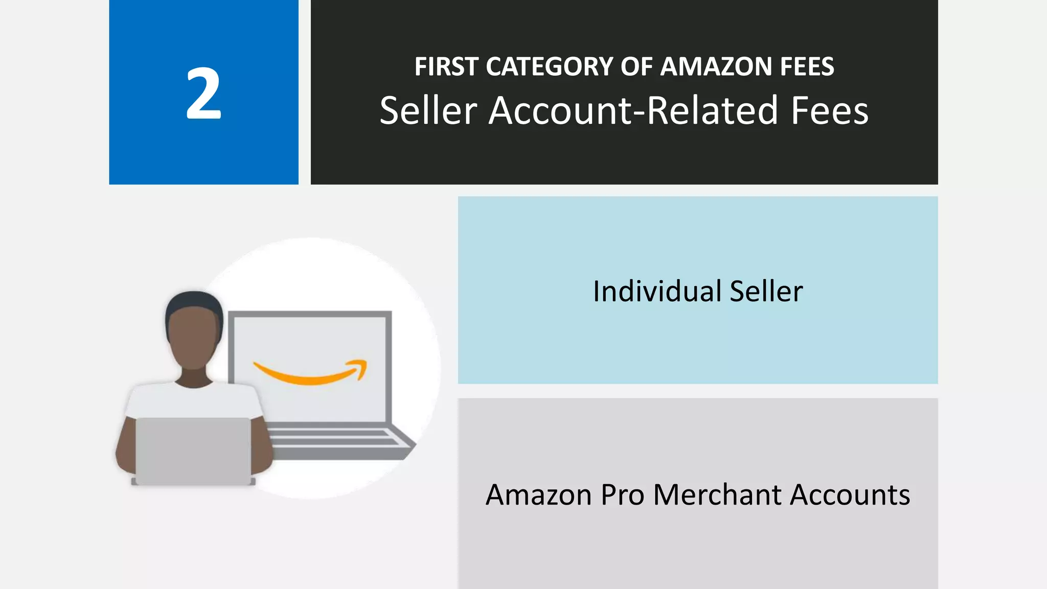 From Beginner to Expert Understanding Amazon Seller Fees | PPTX ...