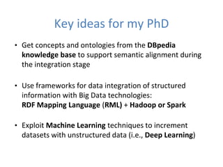 From Big Linked Data to Linked Big Data - DBpedia as a framework for data integration | PPTX