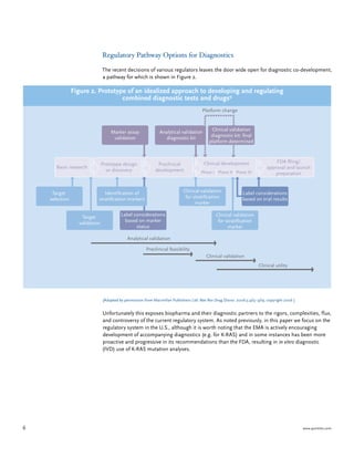 From biomarkers to diagnostics –the road to success | PDF