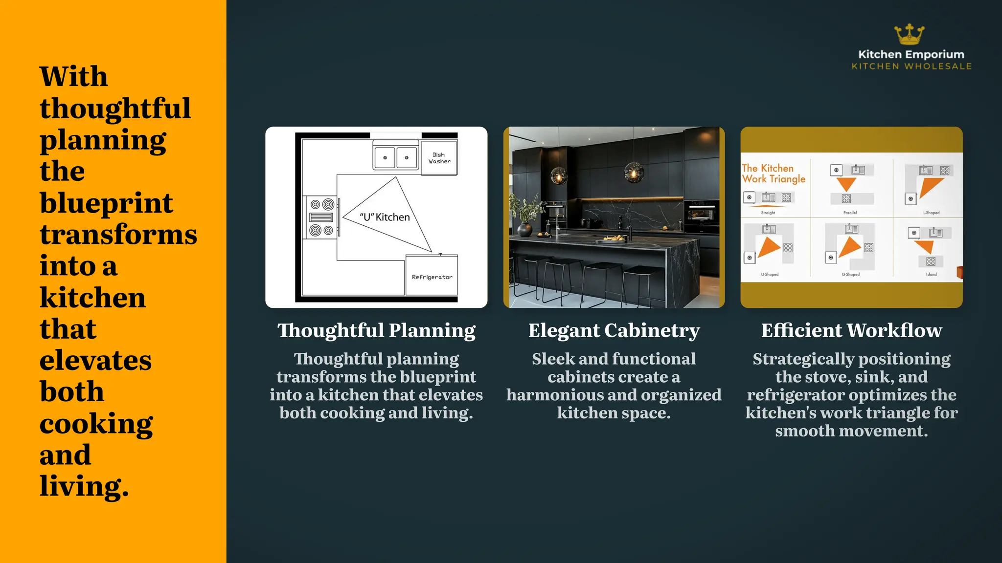 From Blueprint to Reality Planning the Perfect Kitchen Layout | PDF