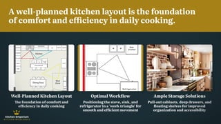 From Blueprint to Reality Planning the Perfect Kitchen Layout | PDF