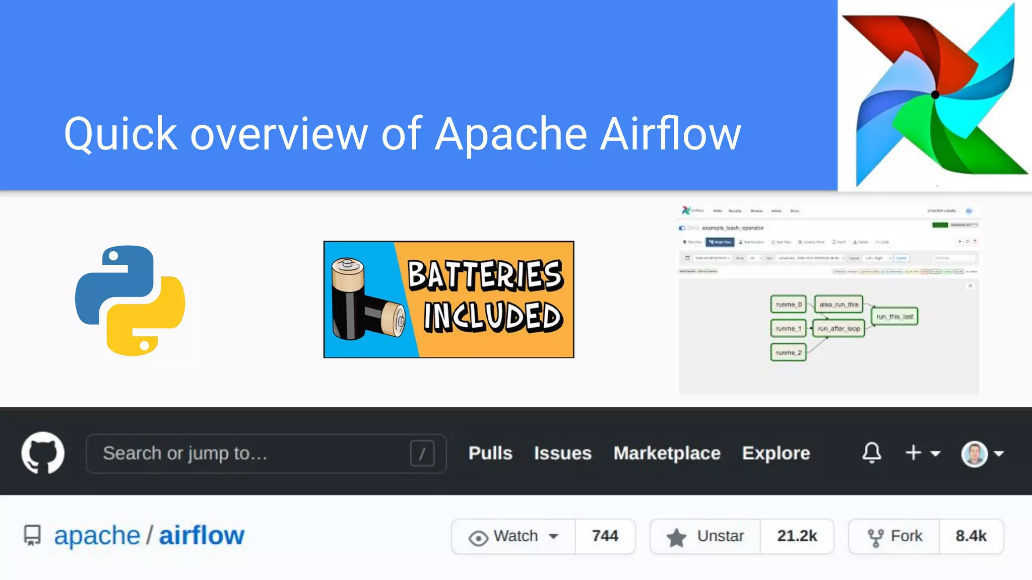 From business requirements to working pipelines with apache airflow ...