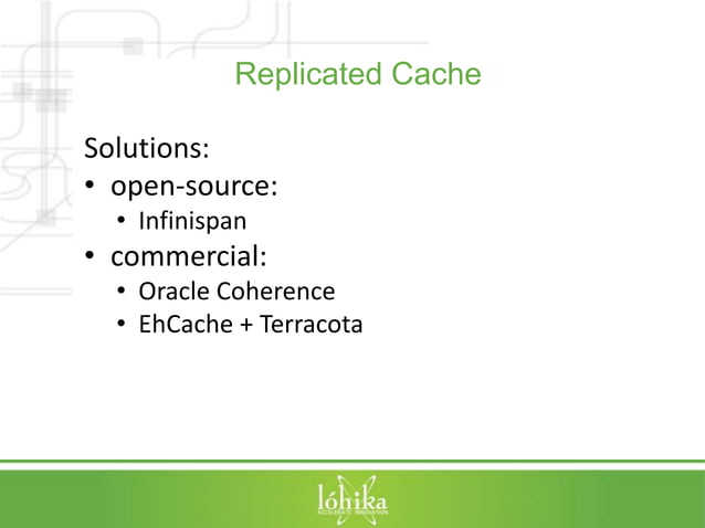 From cache to in-memory data grid. Introduction to Hazelcast. | PPTX | Databases | Computer ...