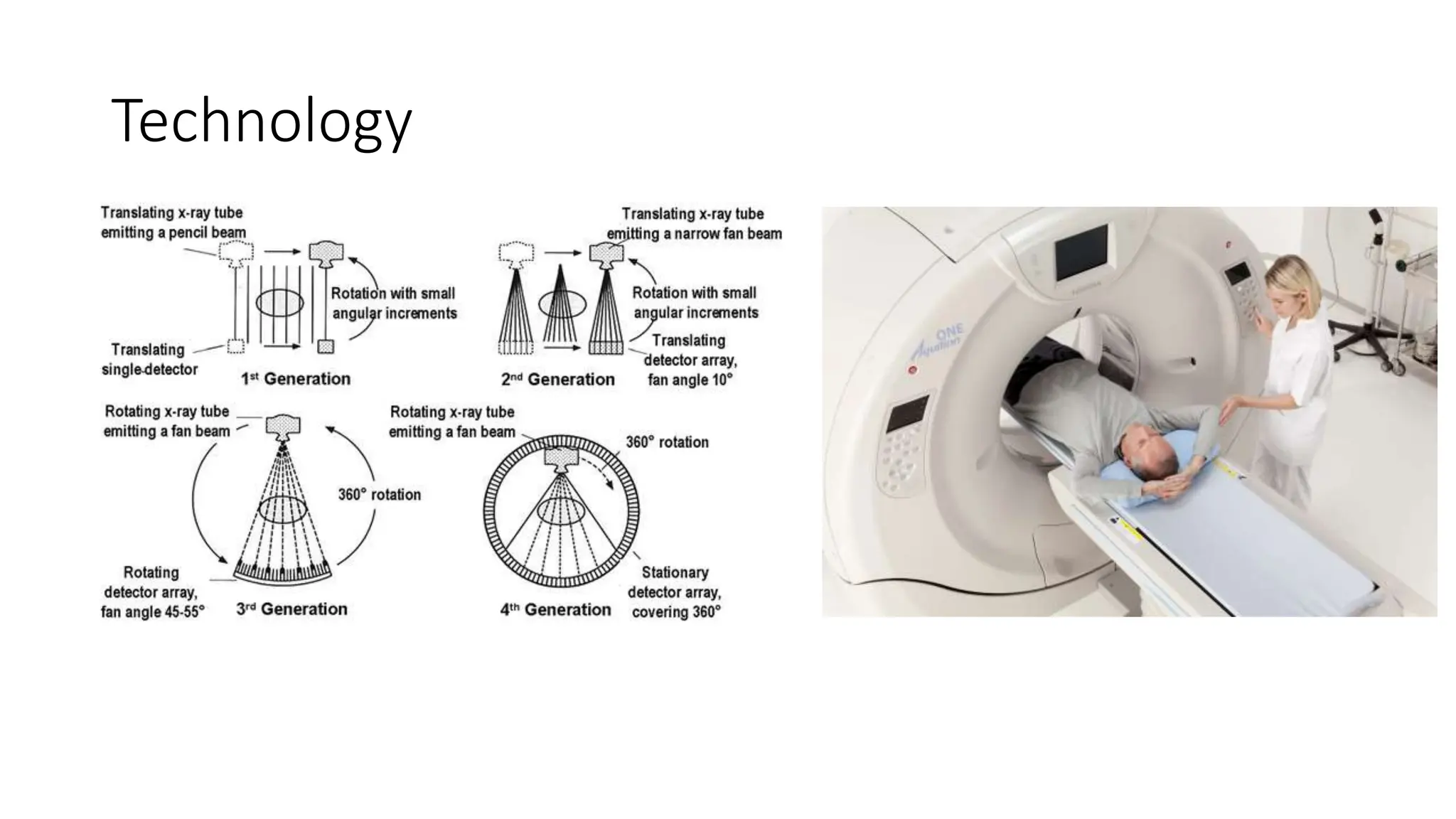 CT scan introduction for surgical residents | PPTX