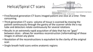 CT scan introduction for surgical residents | PPTX | Medical Tests ...