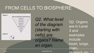 From cell to biosphere, science learning | PPTX
