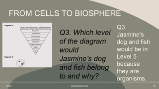 From cell to biosphere, science learning | PPTX