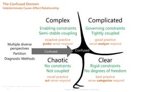 From Chaos to Clarity- Better Product Decisions with Cynefin.pdf
