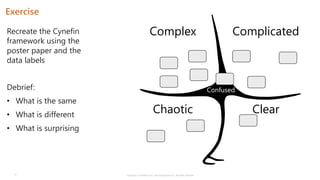 From Chaos to Clarity- Better Product Decisions with Cynefin.pdf