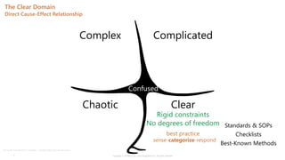 From Chaos to Clarity- Better Product Decisions with Cynefin.pdf