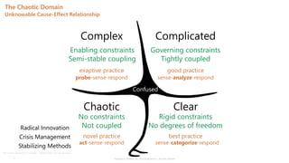 From Chaos to Clarity- Better Product Decisions with Cynefin.pdf