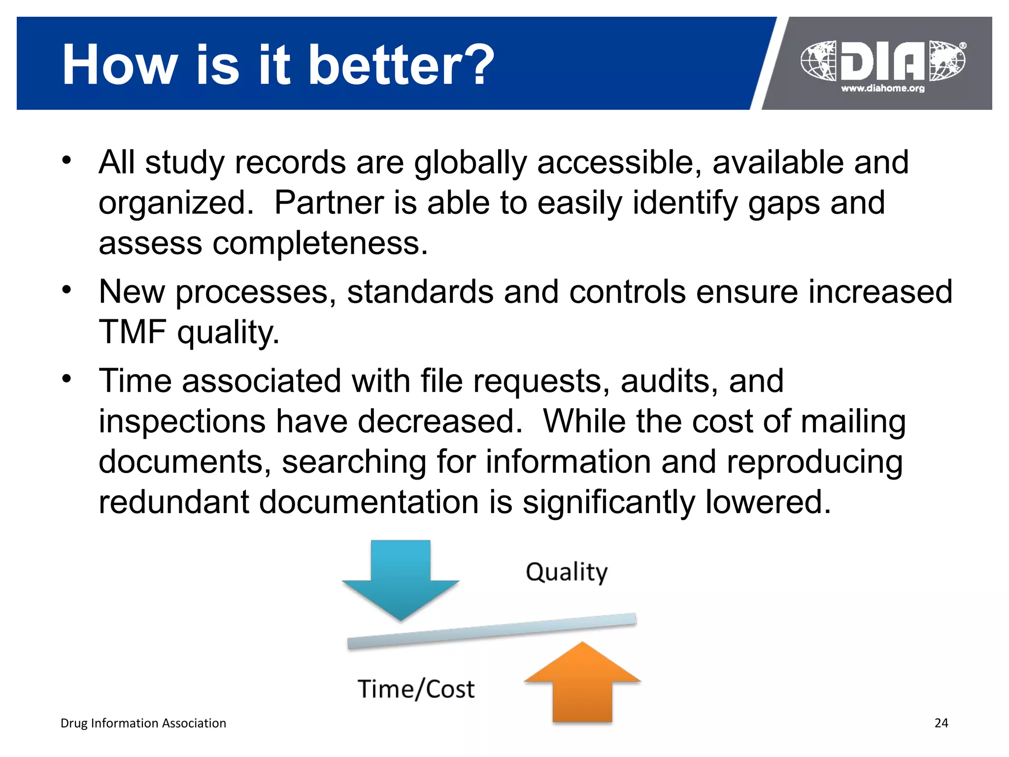 eTMF Structure, Setup, and Implementation Case Study | PPT