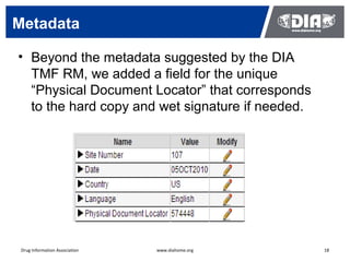 eTMF Structure, Setup, and Implementation Case Study | PPT