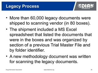 eTMF Structure, Setup, and Implementation Case Study | PPT