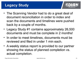 eTMF Structure, Setup, and Implementation Case Study | PPT