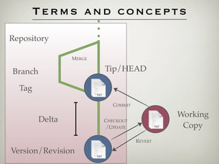 From chaos to order | KEY