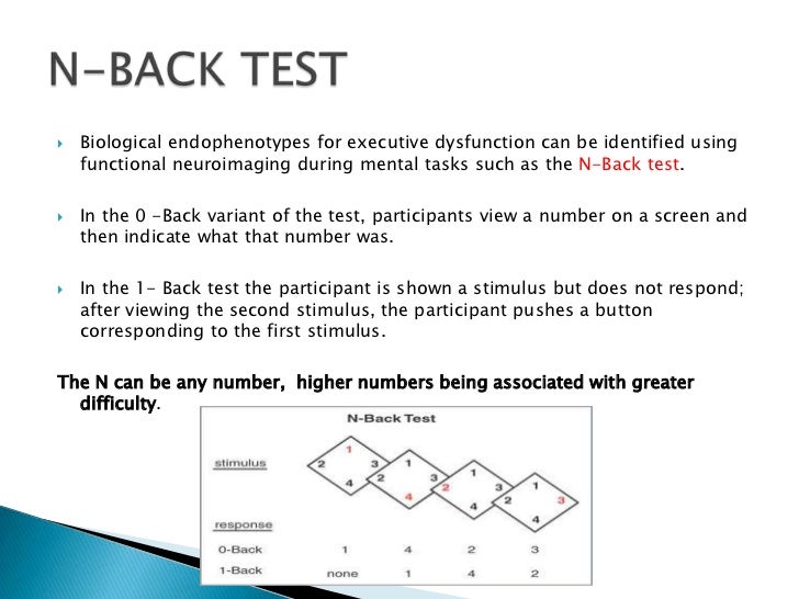 Intro to Psychopharmacology