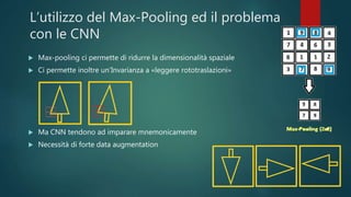 From cnn to capsule_Matteo_Alberti | PPT