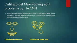 From cnn to capsule_Matteo_Alberti | PPT
