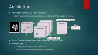 From cnn to capsule_Matteo_Alberti | PPT