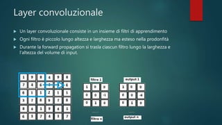 From cnn to capsule_Matteo_Alberti | PPT