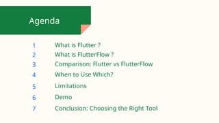From Code to Low-Code Flutter vs. Flutterflow Explained.pptx