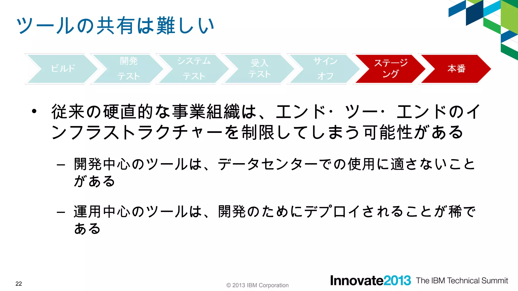 (Japanese) From Continuous Integration to DevOps - Japan Innovate 2013 ...