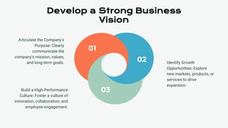From CTO To CEO: The Pathway and Rewards | PPTX