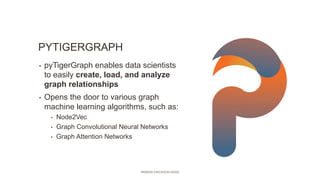 FROM DATAFRAMES TO GRAPH Data Science with pyTigerGraph | PPT