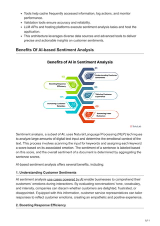 From Data to Business Success Role of AI in Sentiment Analysis.pdf
