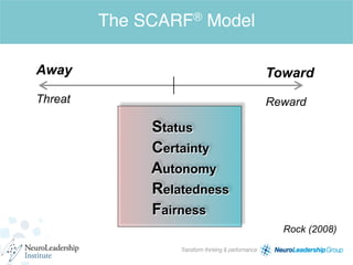 From Data to Insight: Uncovering the 'Aha' Moments That Matter | PPT