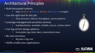 From Data To Insights | PDF