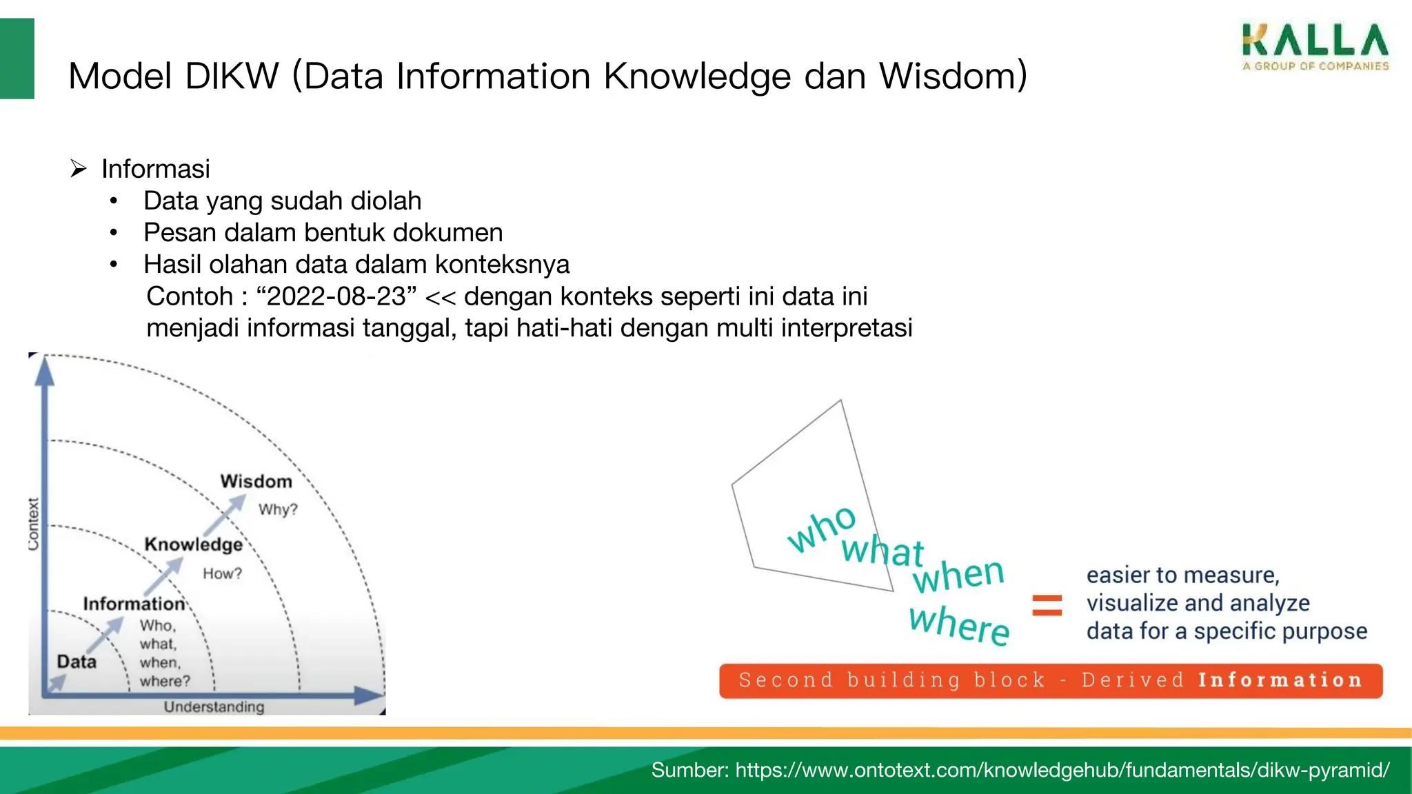 From Data To Wisdom - Data Information Knowledge dan Wisdom | PDF