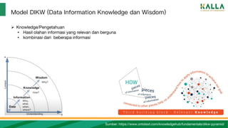 From Data To Wisdom - Data Information Knowledge dan Wisdom | PDF