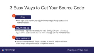 From Design to Code in Seconds | PPTX