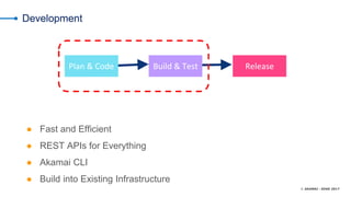 From Development to Deployment - Use Akamai to Facilitate Workflow ...